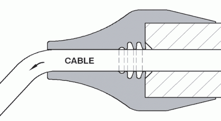 L-823 "Complete Kit" Primary Connector Kits | Style 3 and 10 - Flight ...