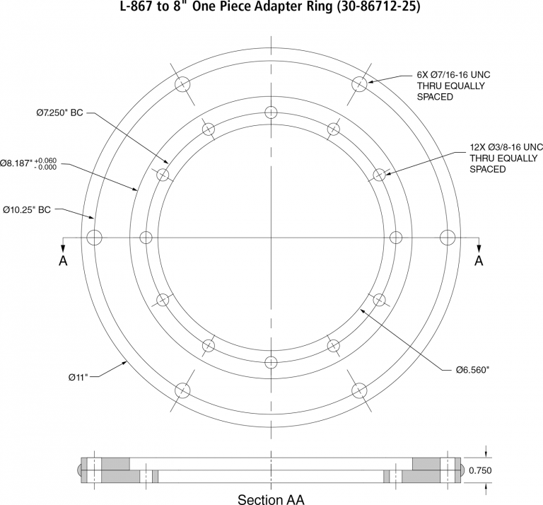 ZA292 | L-852E, L-852F, L-852T Taxiway Omni-Directional Inset Light ...