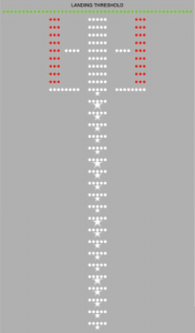 ALSF-II System 120/240V ac | Honeywell [Spare Parts Only - While ...