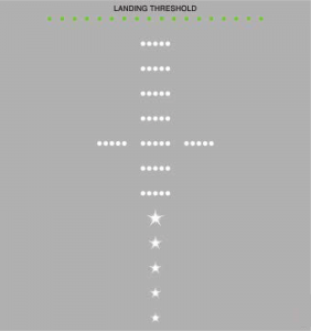 MALSR System | Honeywell [Spare Parts Only - While Supplies Last ...