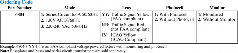 Elevated Runway Guard Light (RGL) | FAA Compliant: L-804 - Flight Light ...