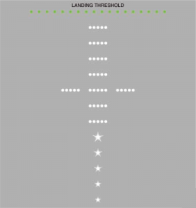 SSALR System | Honeywell [Spare Parts Only - While Supplies Last ...