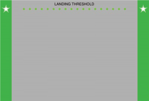 Unidirectional Runway End Identification Lighting System (REIL) | Style ...