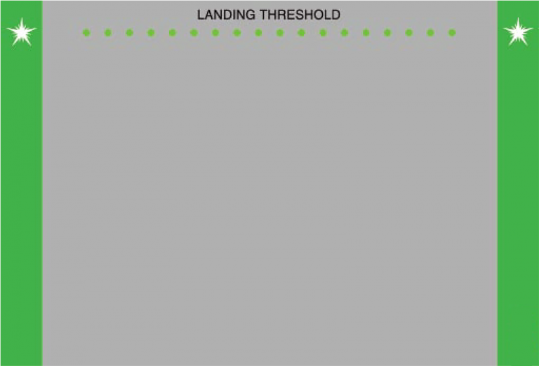 Unidirectional Runway End Identification Lighting System (REIL) | Style ...
