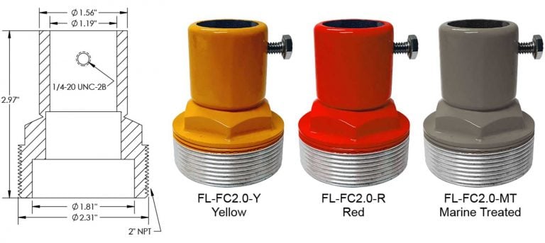 Frangible Couplings & Floor Flanges - Flight Light Inc.