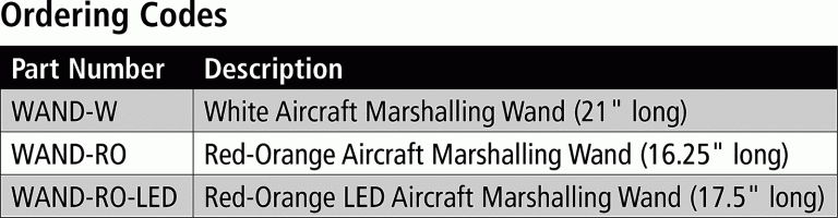 Aircraft Marshalling Wands - Flight Light Inc.