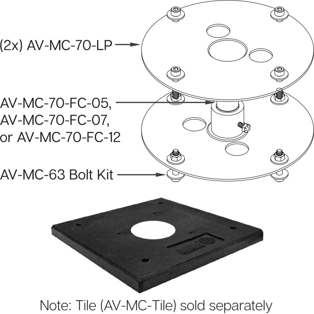 Avlite Accessories - Flight Light Inc.