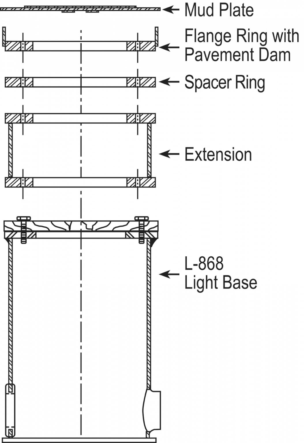 FAA L-868 Class 1A Light Base - Flight Light Inc.