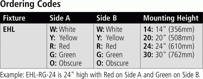 L-862(L) High Intensity LED Light - Flight Light Inc.