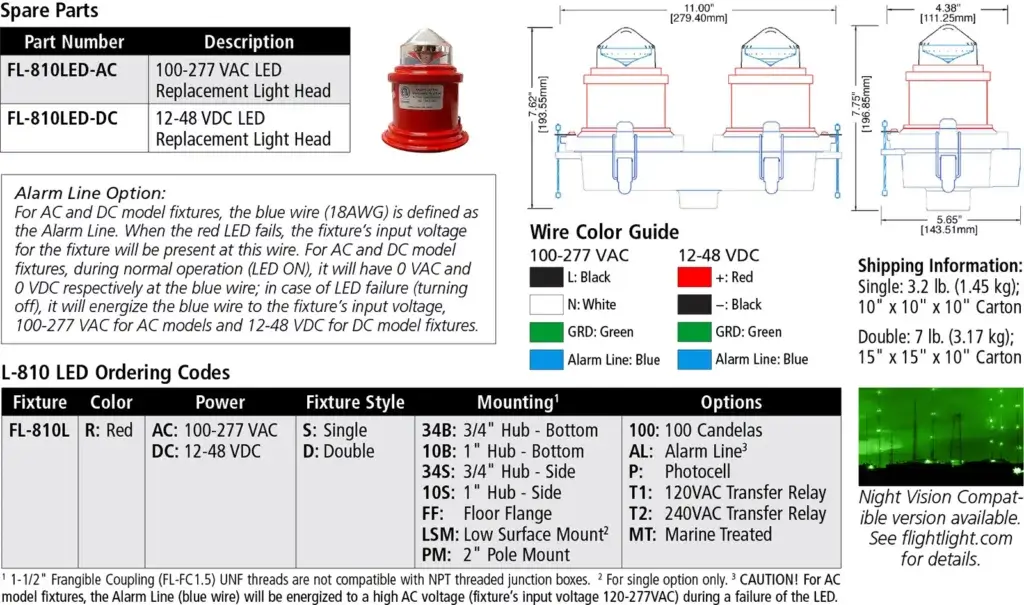 L-810 LED Steady-Burning Red Obstruction Light - Flight Light Inc.