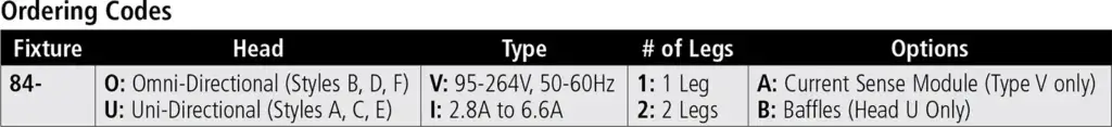 L-849(L) Runway End Identifier Light | LED REIL - Flight Light Inc.